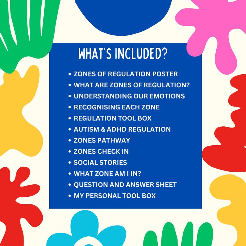 Zones of Regulation - Etsy