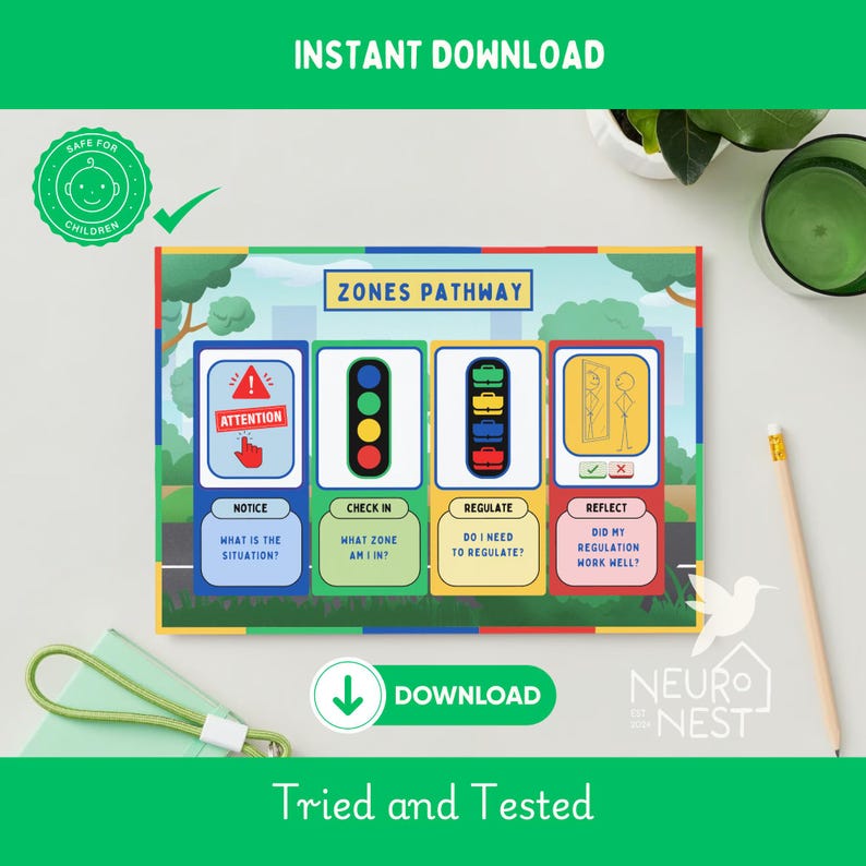 Zones of Regulation - Etsy