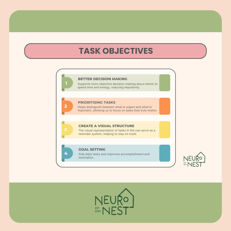 Task Priority Matrix - Etsy