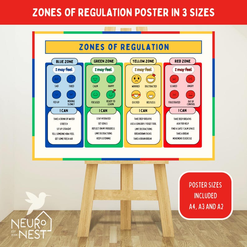 Zones of Regulation - Etsy