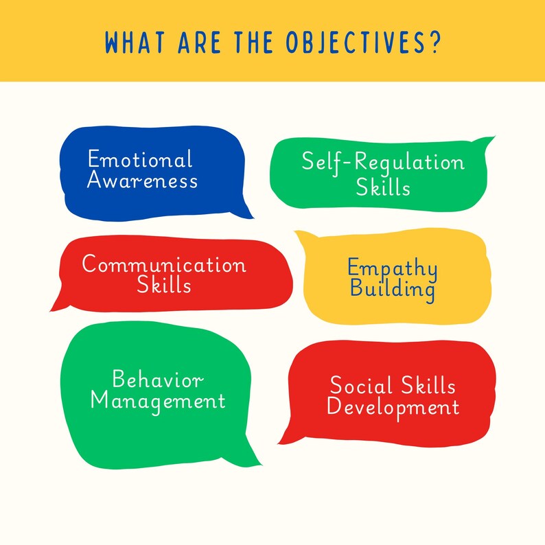 Zones of Regulation - Etsy