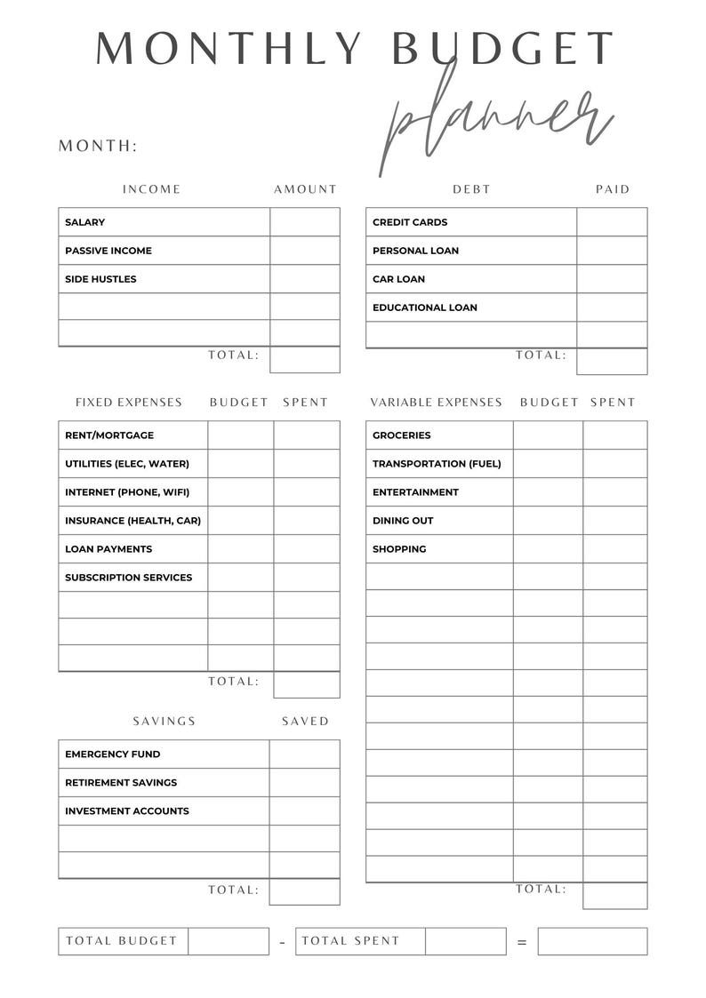 Printable Budget Planner Bundle | Monthly Budget, Weekly Expense ...
