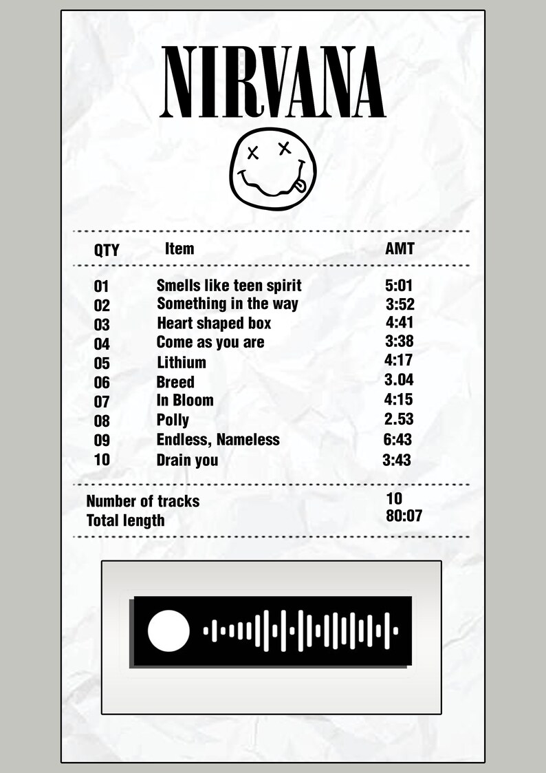 Nirvana Playlist Instant Download Printable With Spotify Link - Etsy