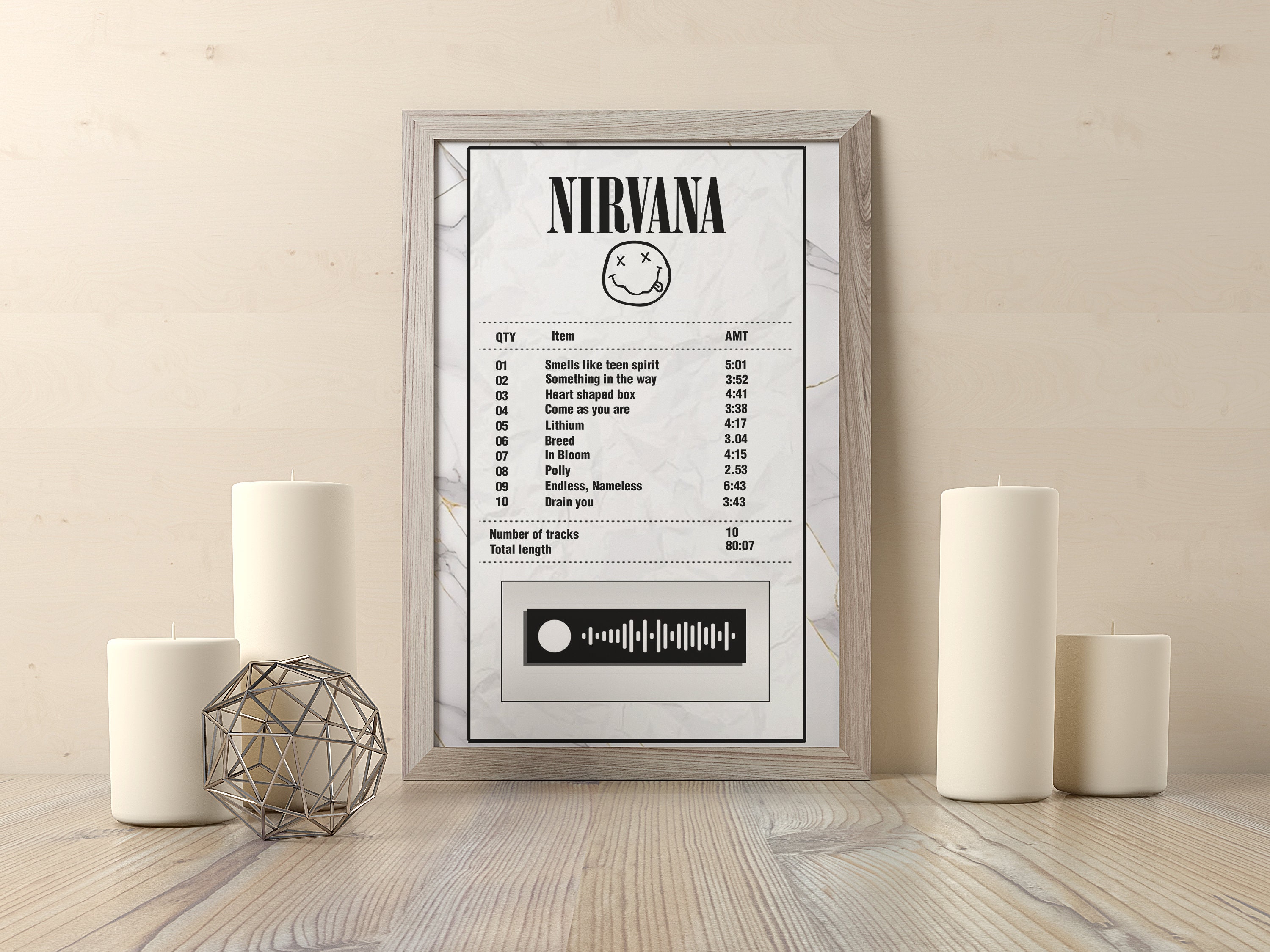 Nirvana Playlist Instant Download Printable With Spotify Link - Etsy