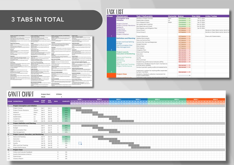 Gantt Chart Template Google Sheets, Project Management Tool, Task ...
