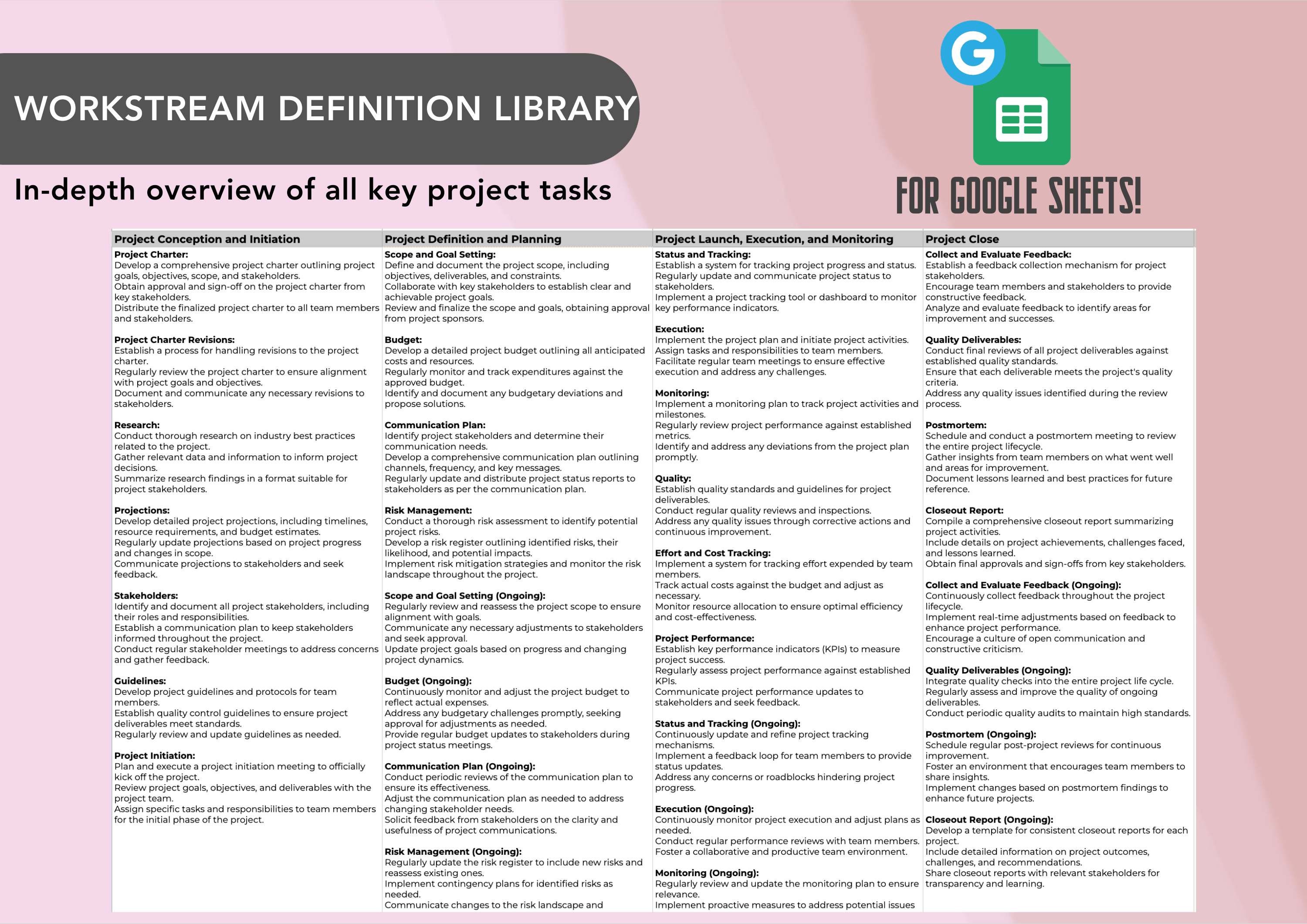 Gantt Chart Template Google Sheets, Project Management Tool, Task ...