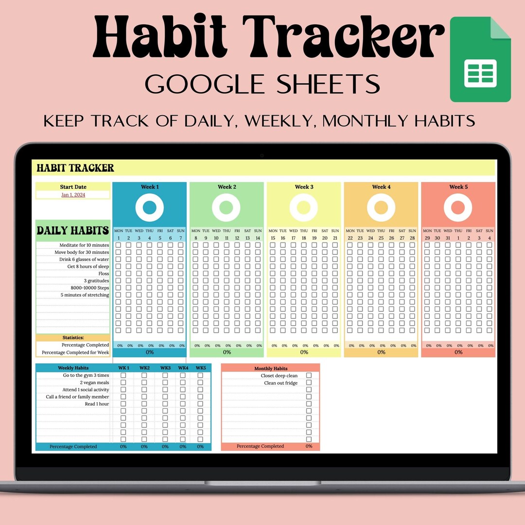 Habit Tracker Google Sheet, Printable Journal, Google Spreadsheet ...