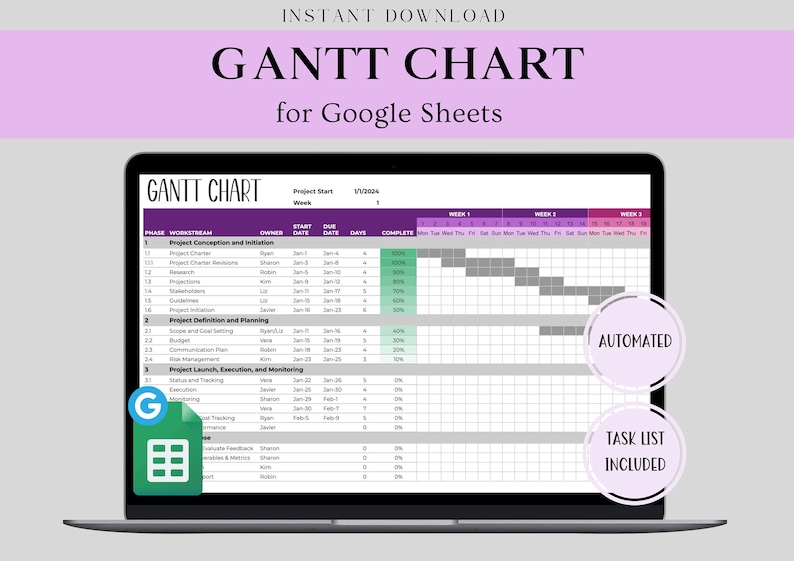 Gantt Chart Template Google Sheets, Project Management Tool, Task ...