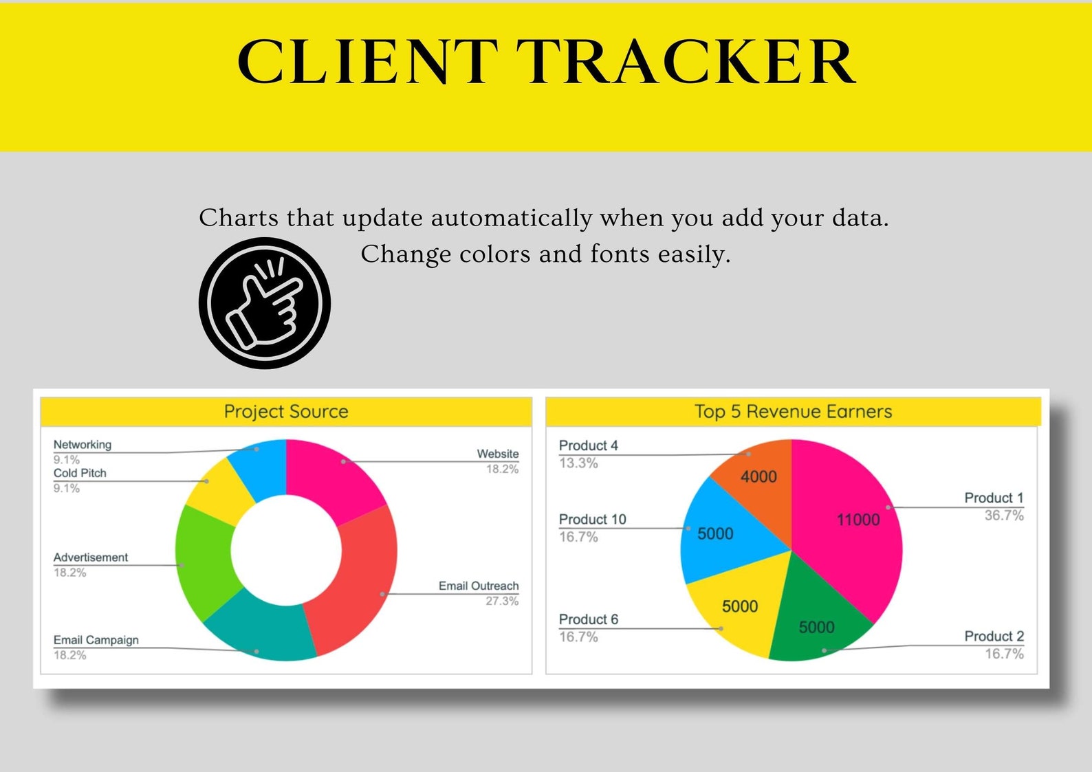 Client Tracker Spreadsheet, Google Sheets Client,order Tracker,small ...