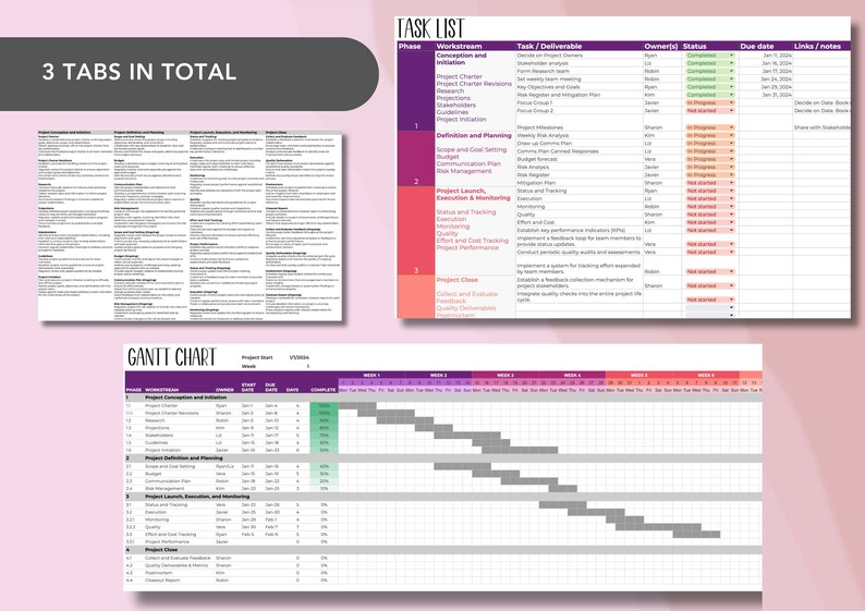 Gantt Chart Template Google Sheets, Project Management Tool, Task ...