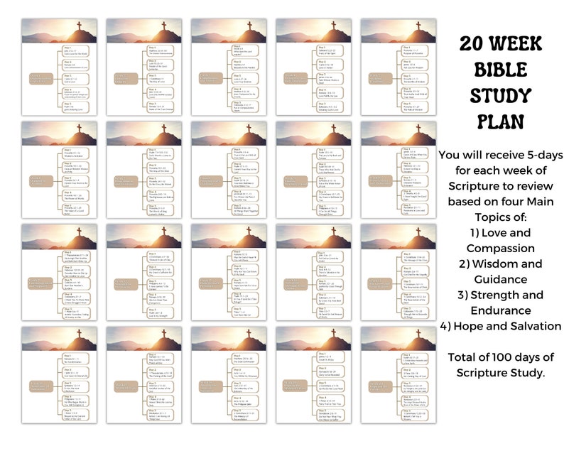 Printable Bible Study Bundle, Bible Reading Plan, Digital Bible Study ...