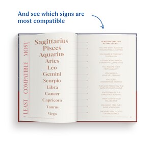 Pisces Birthday Gift, Personalised Pisces Book - Powerful Edition ...
