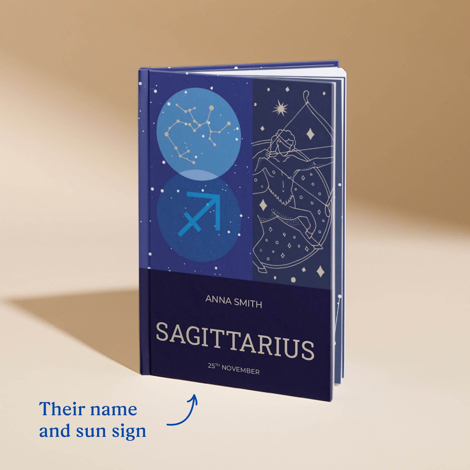 Personalised Astrology Book Classic Edition, Star Sign Book, Perfect ...