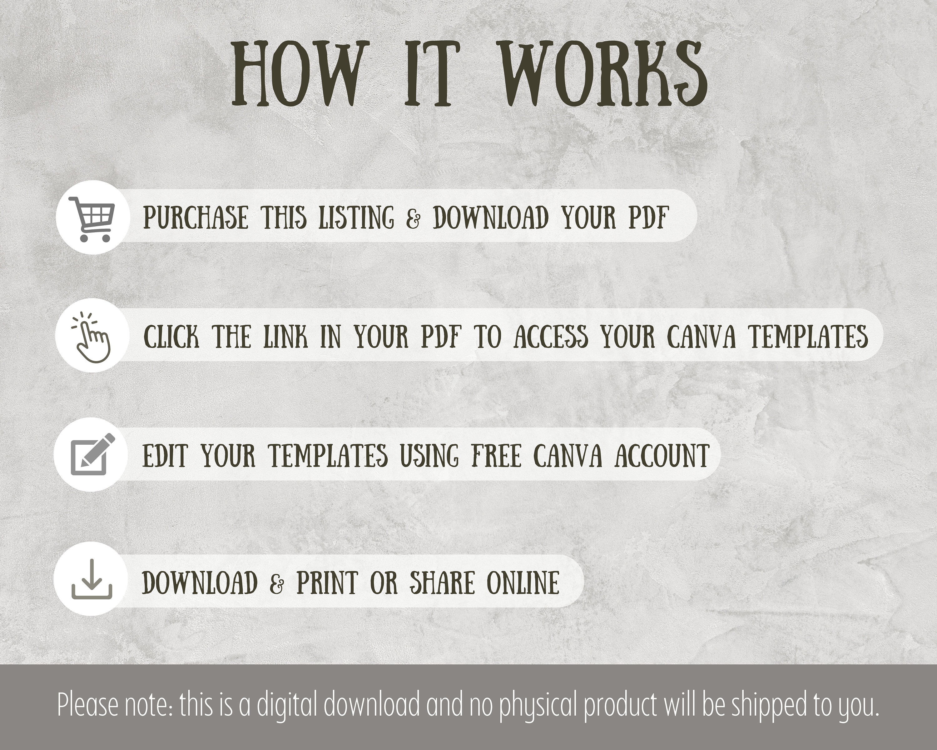 Monthly Classroom Newsletter Template Editable Yearly Bundle School ...