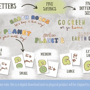 Earth Day Bulletin Board Kit April Bulletin Board Kit Spring Bulletin ...