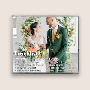 Custom CD & Jewel Case | Printyourdisc Custom CD Mixtape | Personalized ...