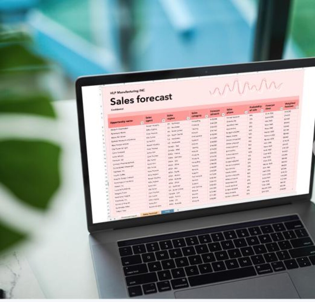 Sales Forecast Template | Excel & Google Sheets | Small Business ...
