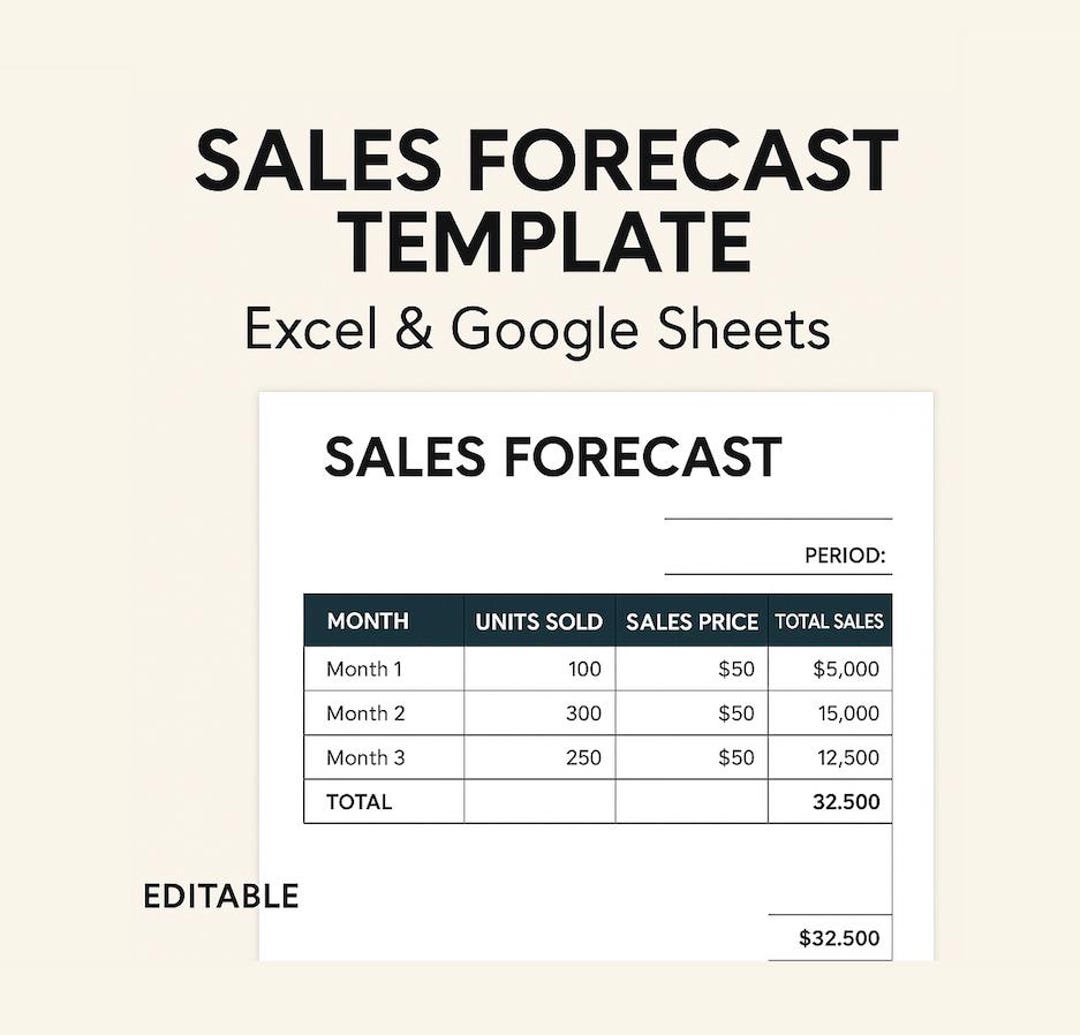 Sales Forecast Template | Editable Excel & Google Sheets | Revenue ...