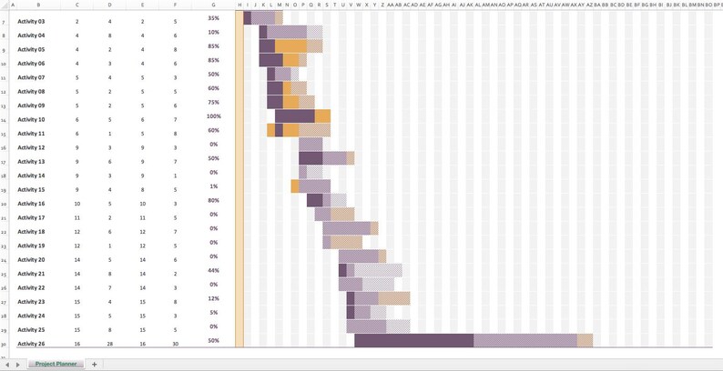 Gantt Chart Project Planner Excel & Google Sheets | Project Timeline ...