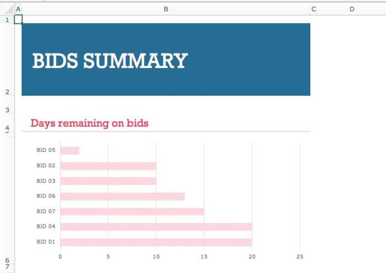 Bid Tracker Template | Editable Excel Spreadsheet for Client Quotes ...