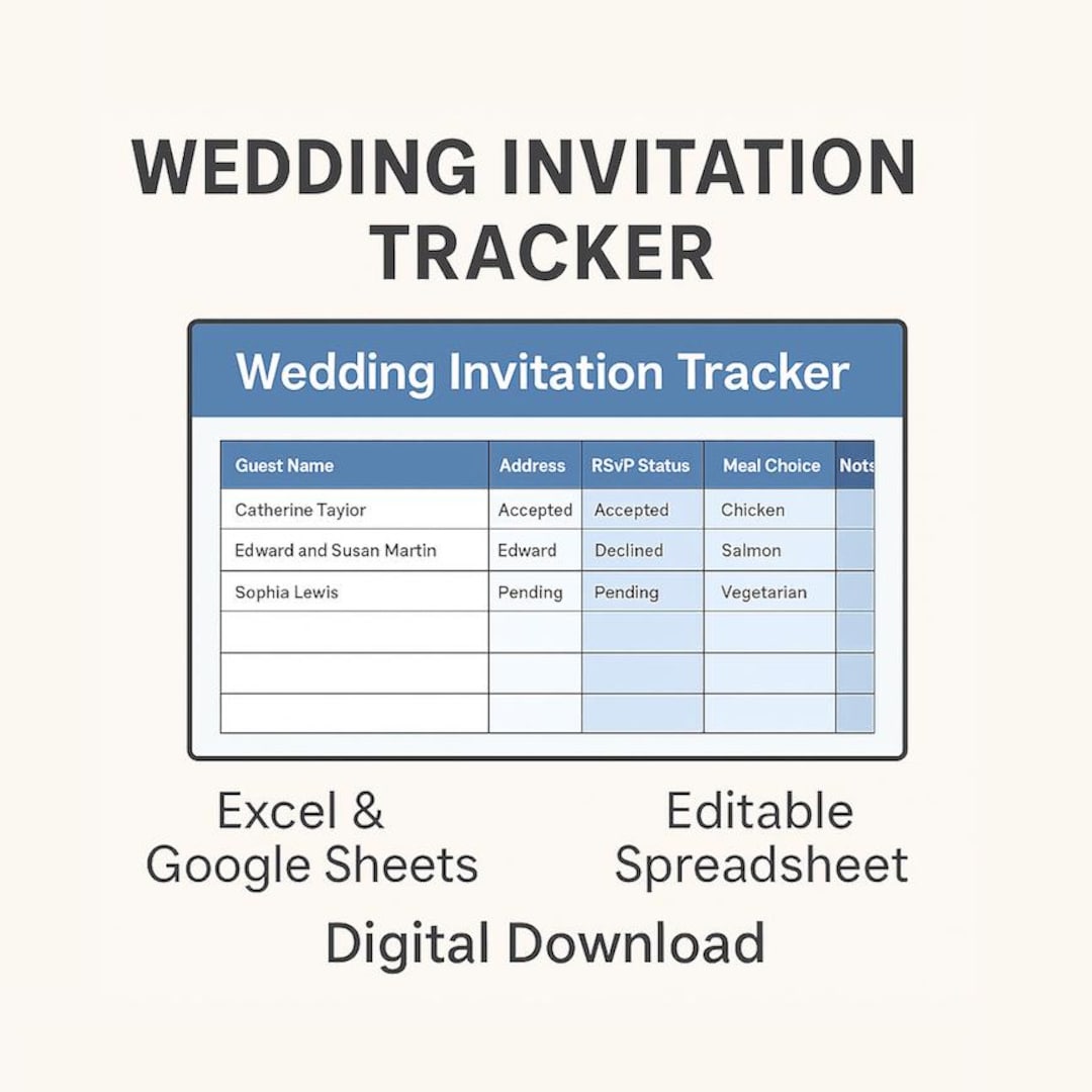 Wedding Invitation Tracker Spreadsheet | Guest List & RSVP Organizer | Excel | Google Sheets ...