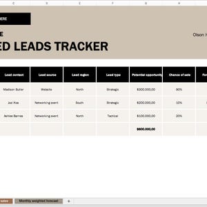 Sales Lead Tracker Template | Editable Excel Spreadsheet for Small ...