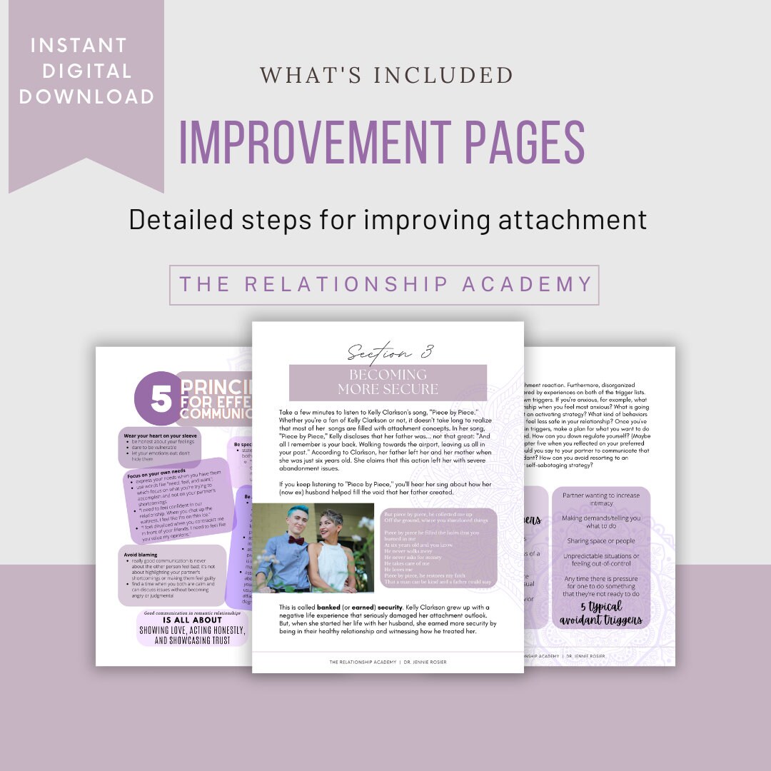 Understanding Your Adult Attachment Instant Download Digital Workbook ...