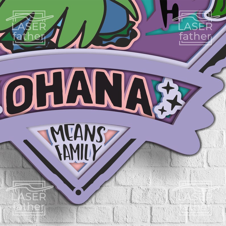 Ohana Means Family SVG, Blue Alien SVG, Disneyland Character, Hawaii ...