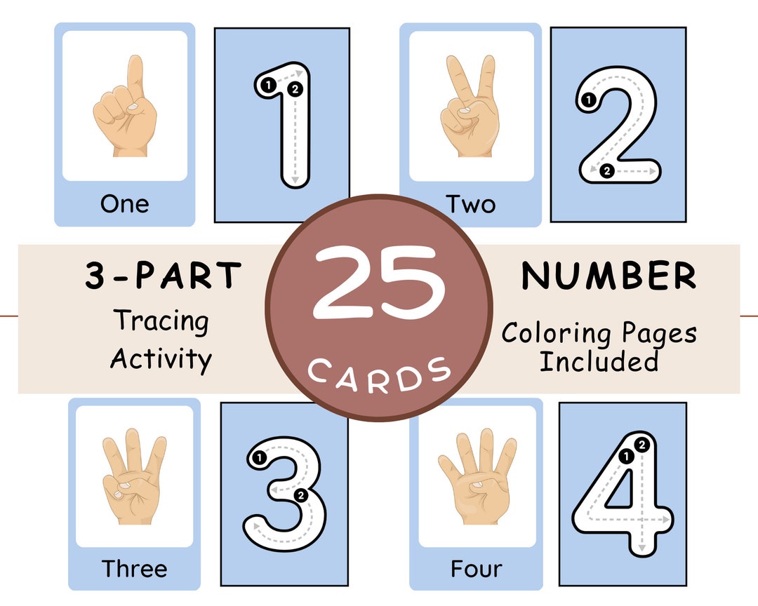 Numeral Fingers Numbers Tracing Flashcards Printable Tens Frames Cards ...