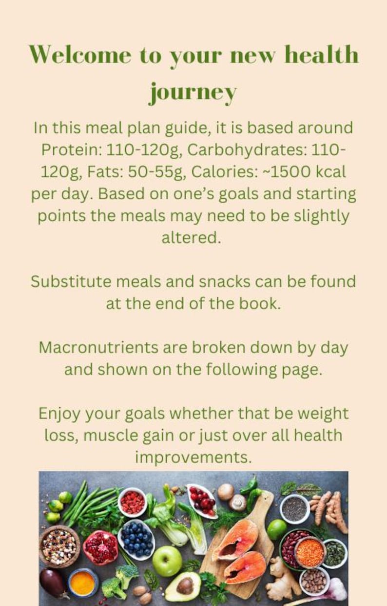 30-day Affordable Healthy Meal Plan, Budget-friendly Recipes for ...