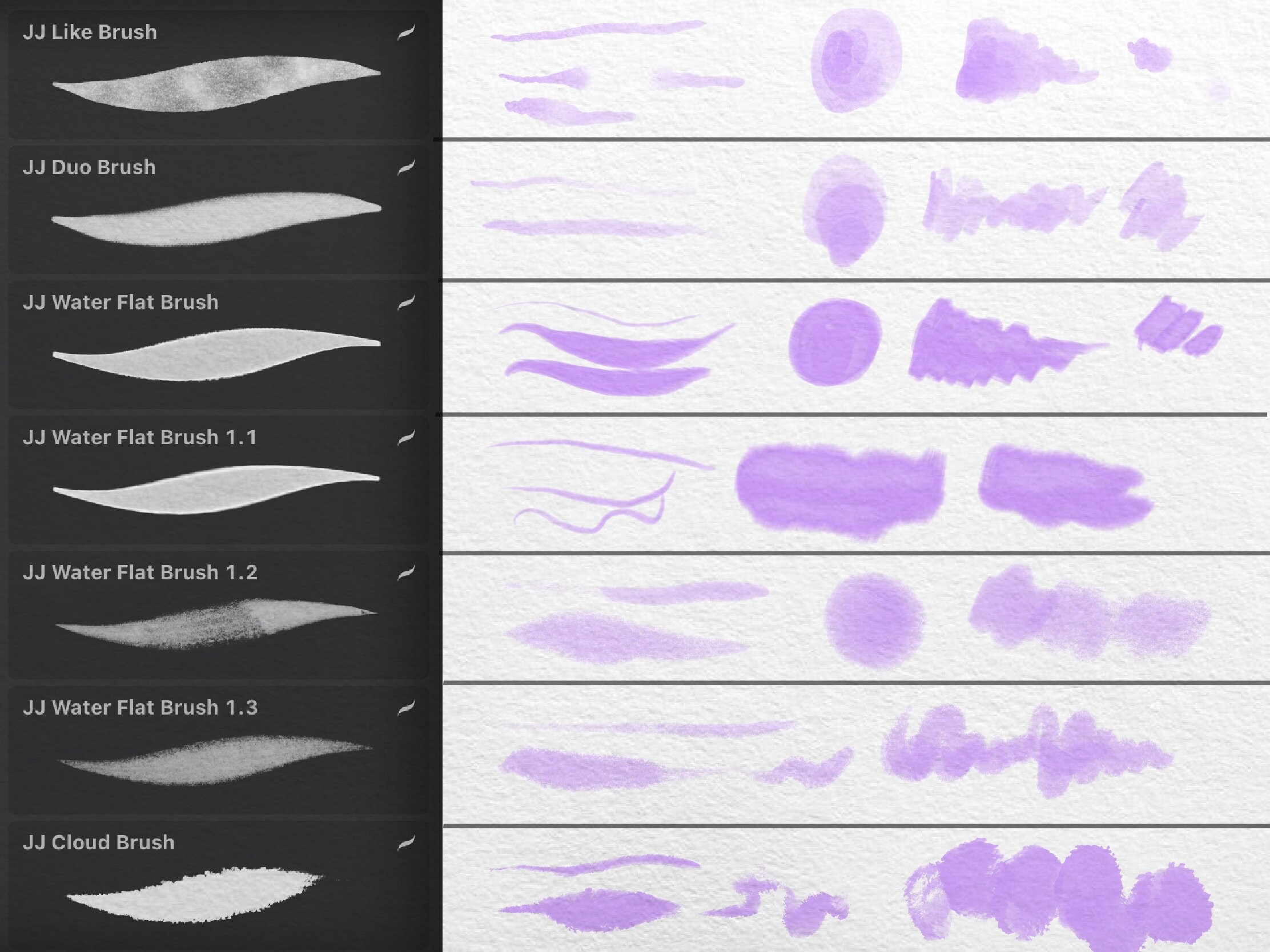 JJ Watercolor Brushes, Procreate, Procreate Brushes, Digital Download ...