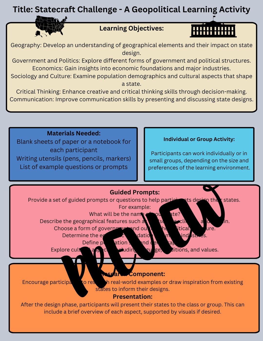 Geography Activity, Social Studies, Critical Thinking, Middle School ...