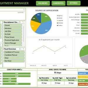 Recruitment Tracker Excel Template: Job Hiring Planner - Etsy
