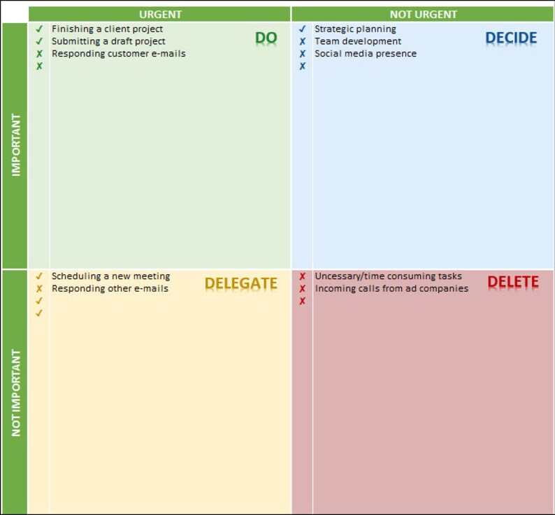 Eisenhower Matrix Excel Template: Time-management Framework - Etsy
