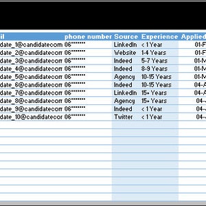 Recruitment Tracker Excel Template: Job Hiring Planner - Etsy