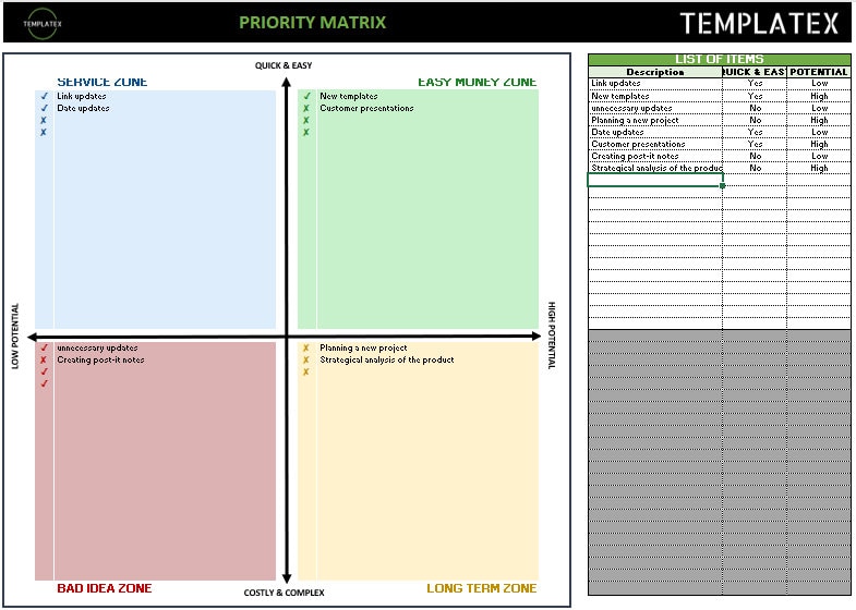 Matriz de prioridades / plantilla de Excel: herramienta de gestión de ...