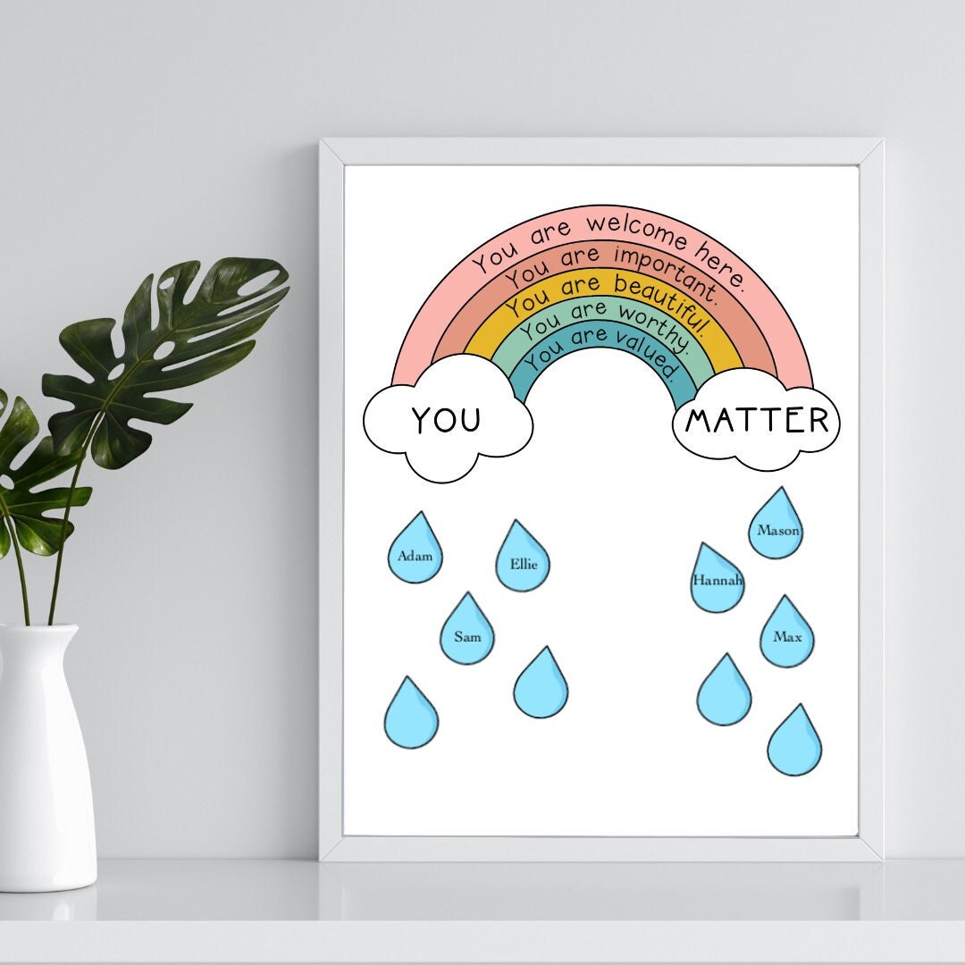 Rainbow Affirmation With Raindrops - Etsy