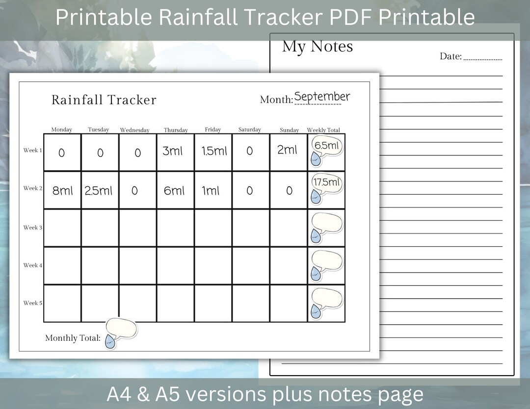 Monthly Rainfall Tracker PDF Downloadable Printable A4 & A5 - Etsy