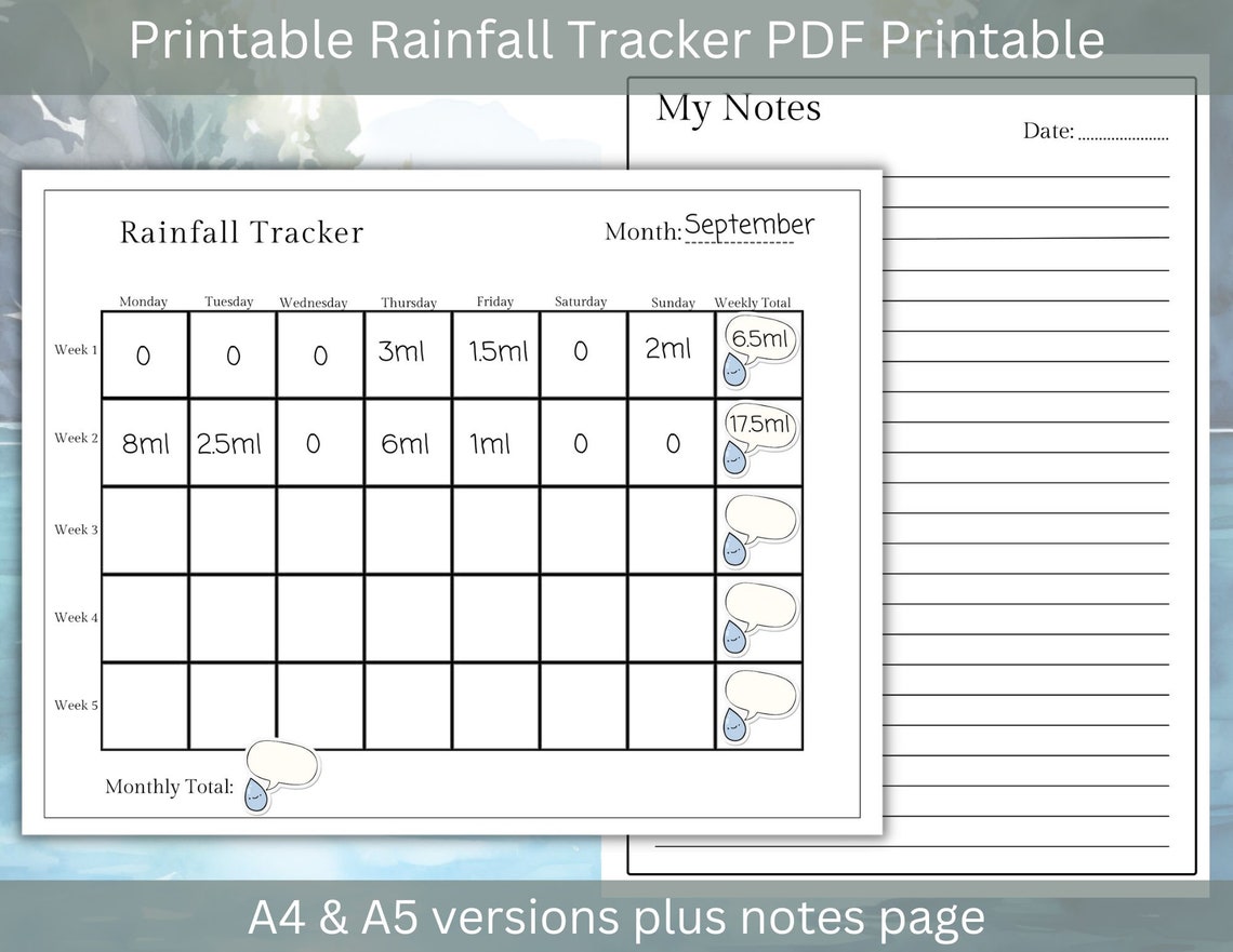 Monthly Rainfall Tracker PDF Downloadable Printable A4 & A5 - Etsy