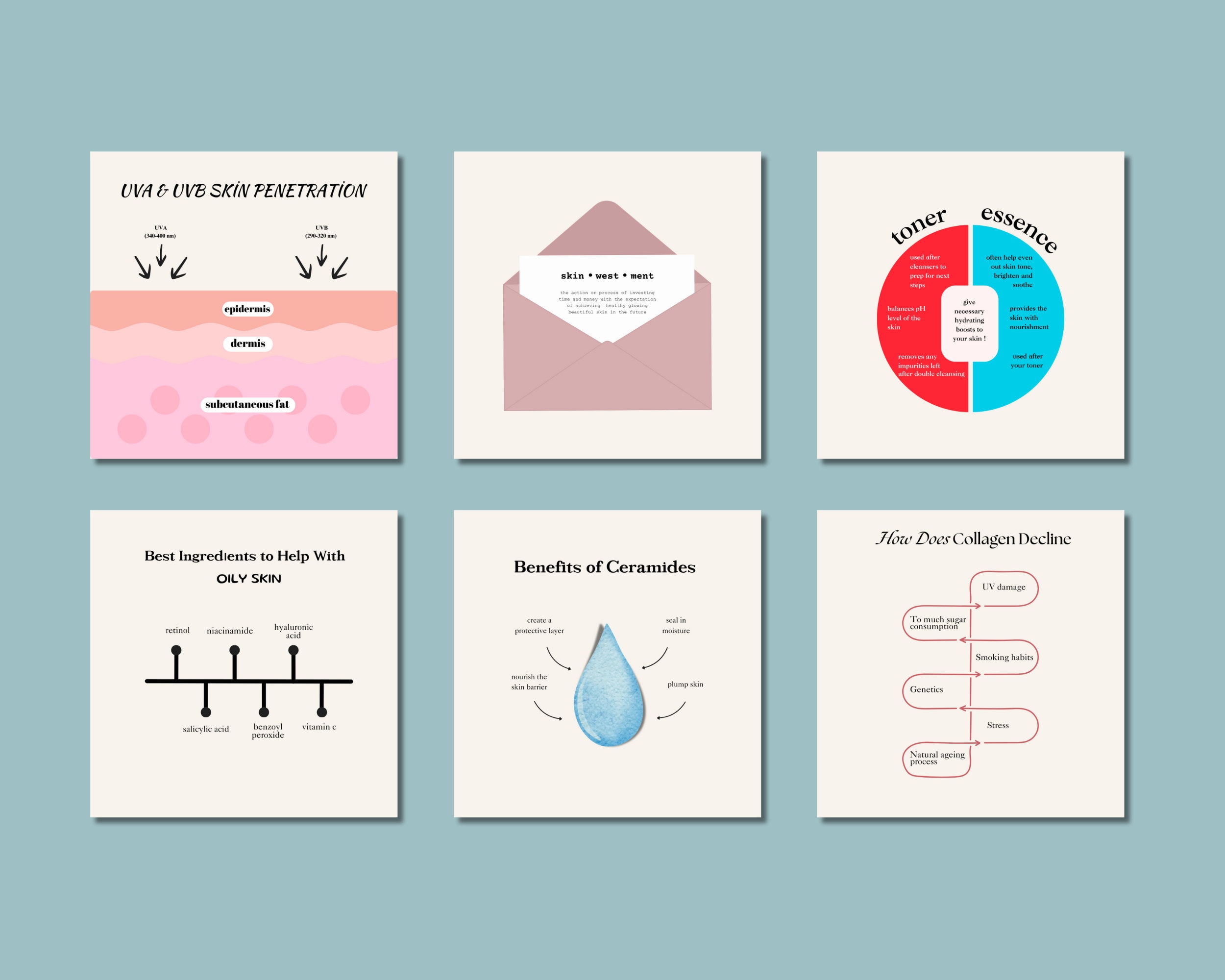 Instagram Skincare Infographic Templates, Colorful Skincare Templates ...