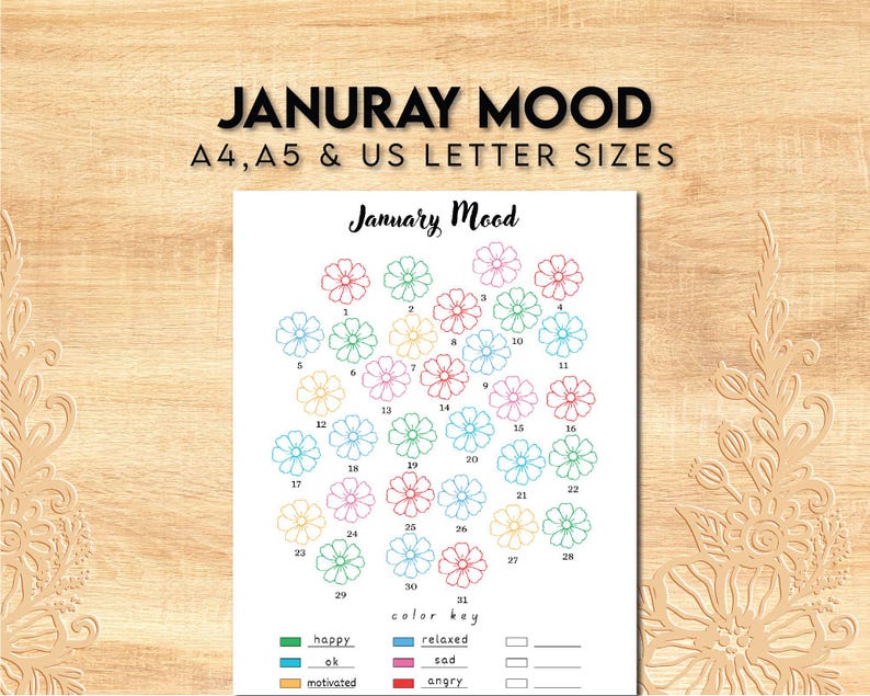 Monthly Mood Tracker Printable, Digital Mental Health Journal, Floral ...