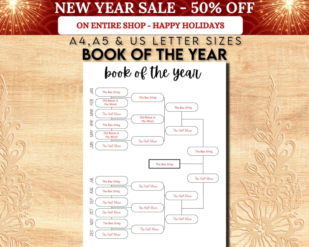 Book of the Year, Reading Tracker, Book Tracker, Reading Log, Book ...