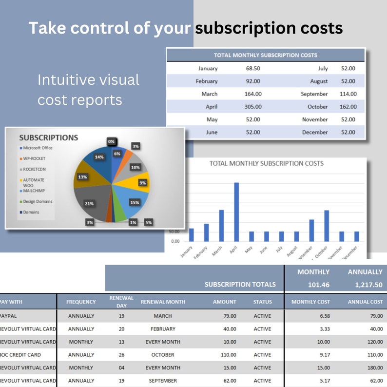 Subscriptions Management List Excel Google Sheets Spreadsheet, Manage ...