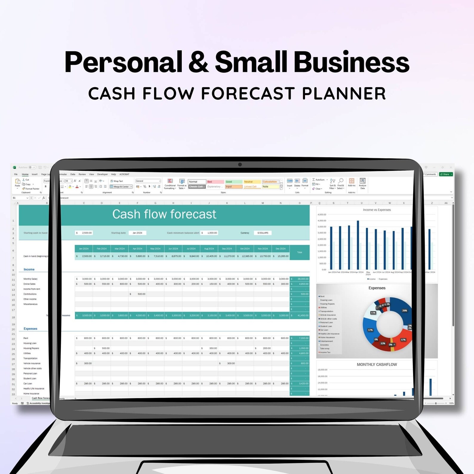 Personal Small Business Monthly Cash Flow Forecast, Excel Spreadsheet ...