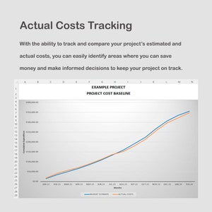 Project Expenditure Cash Flow Scheduler Cost Tracking Excel Spreadsheet ...