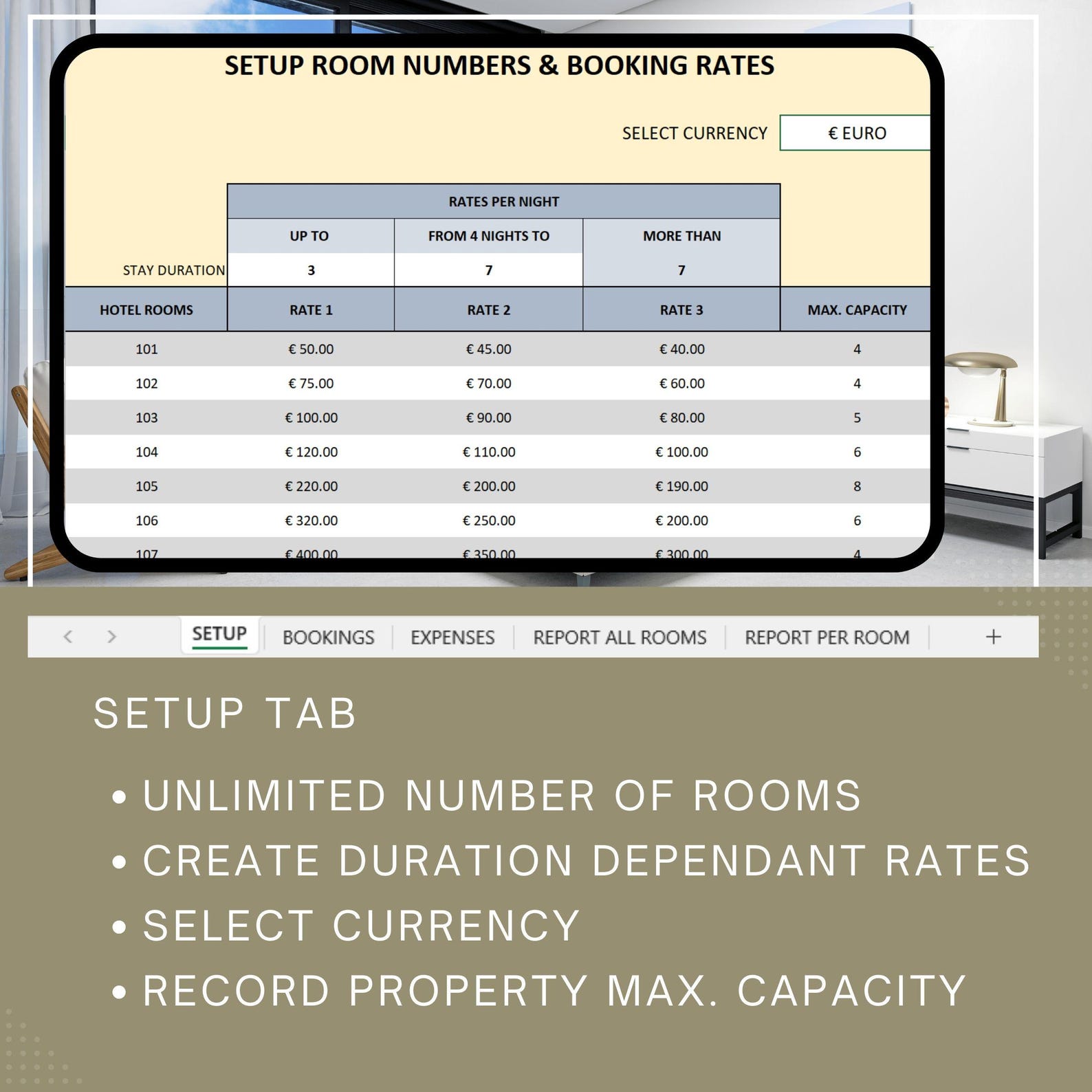 Hotel Rooms Booking Rentals Income Expenses Profit Financial Tracker ...