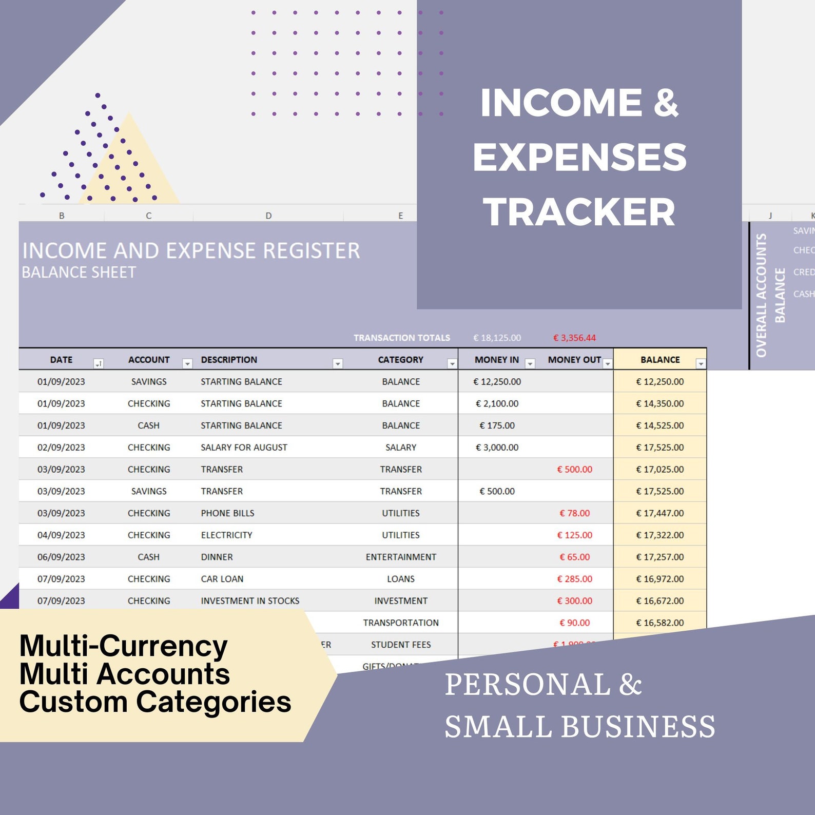 Income and Expenses Tracking Registry Balance Sheet Excel Spreadsheet ...