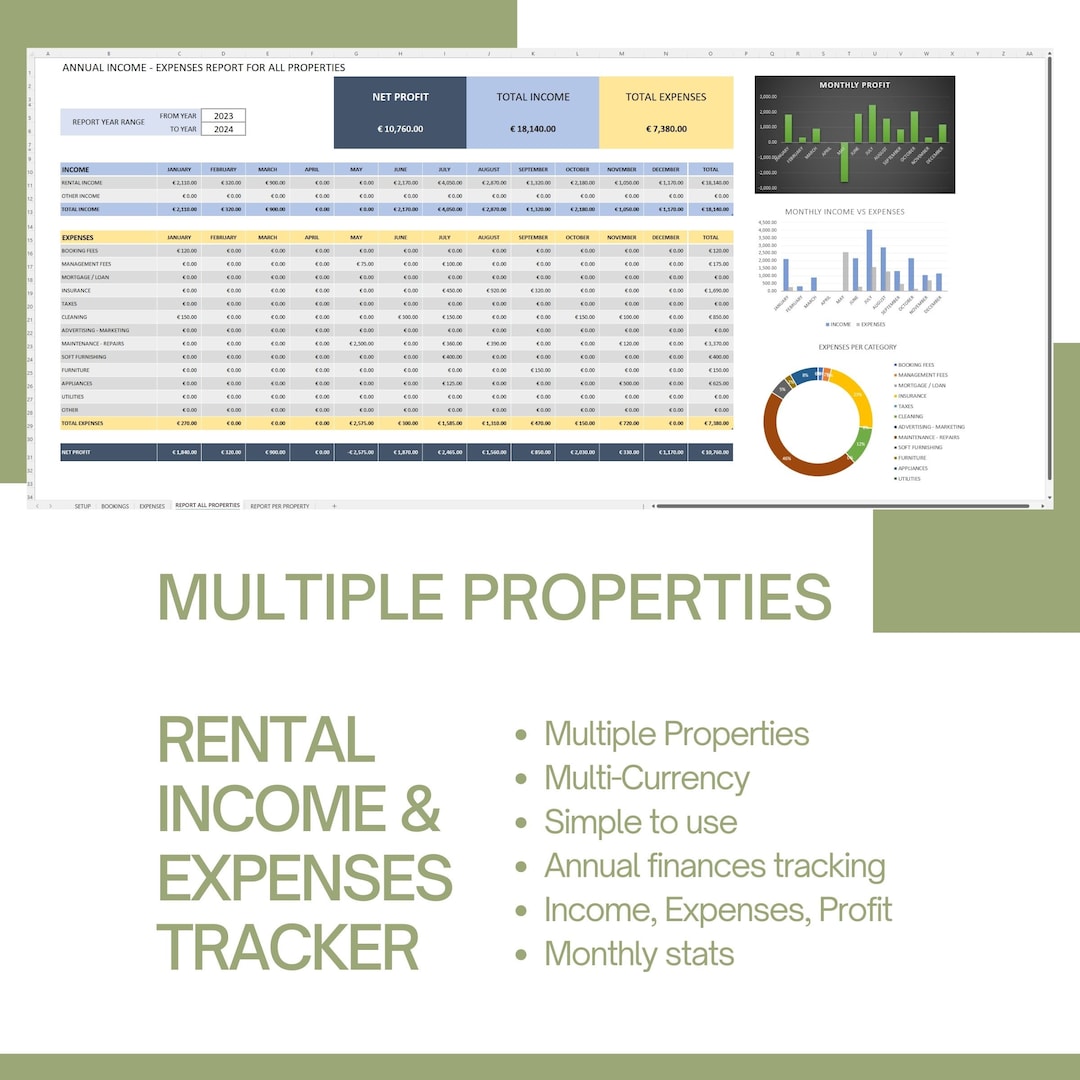 Multi Property Rental Financial Tracker Reports, Excel Spreadsheet ...