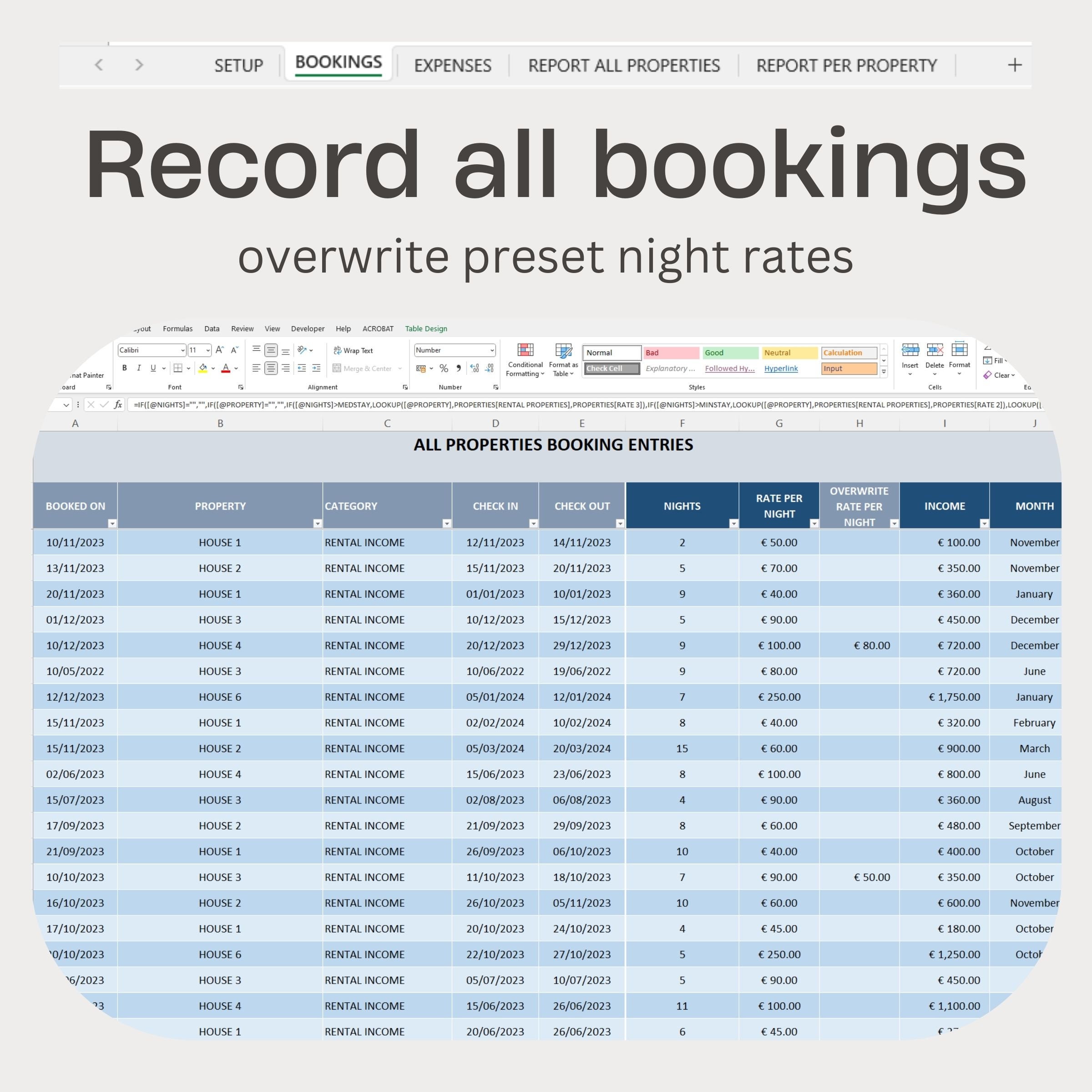 Multi Property Rental Financial Tracker Reports, Excel Spreadsheet ...