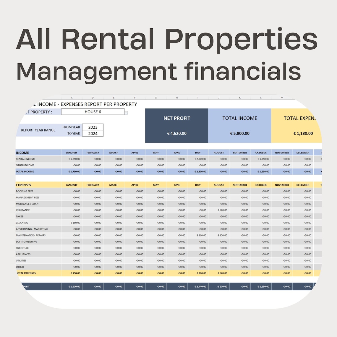 Multi Property Rental Financial Tracker Reports, Excel Spreadsheet ...